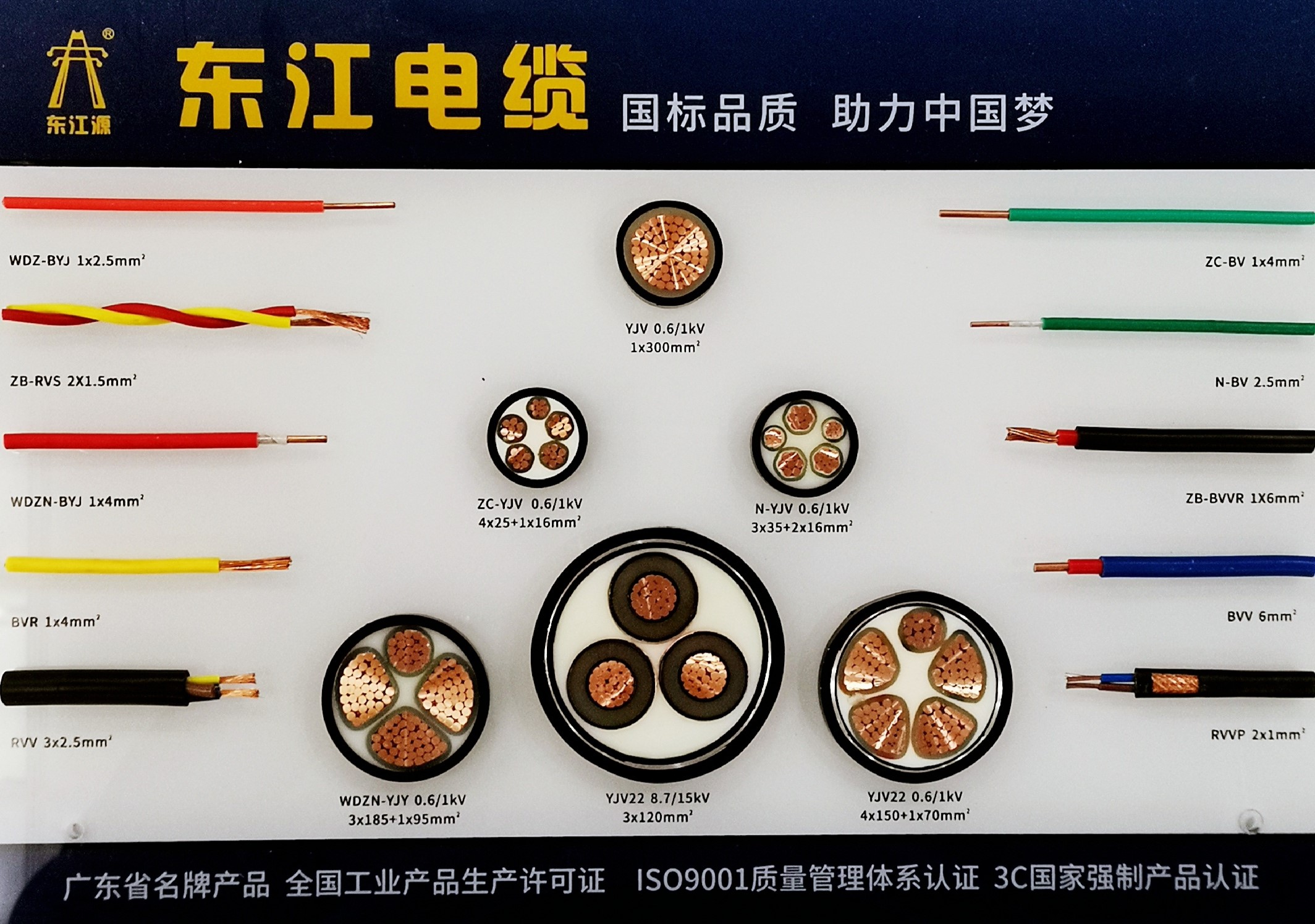 5芯YJV电缆 低烟无卤电缆 欢迎前来咨询_5芯YJV电缆_深圳市东江电缆实业有限公司销售部