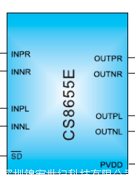 CS8611E单芯片2.1声道D类功放IC-搜了网